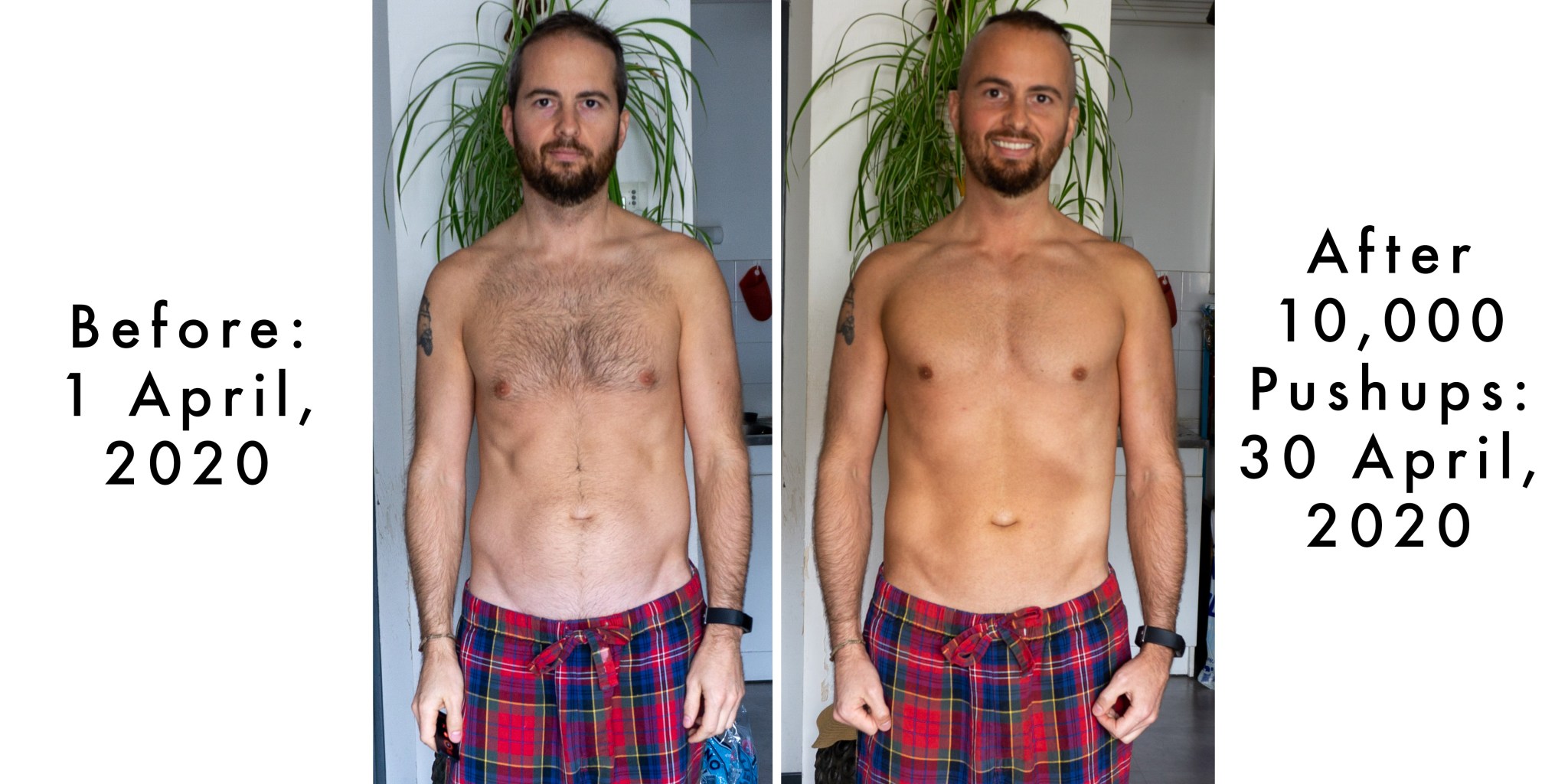 See 10, Do 10,000: A COVID-19 Pushup Challenge – Chortles and Harrumphs